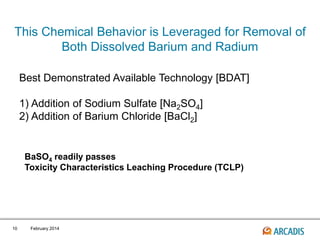 The Behavior of Radium Enriched Barite in Geochemically Reducing ...