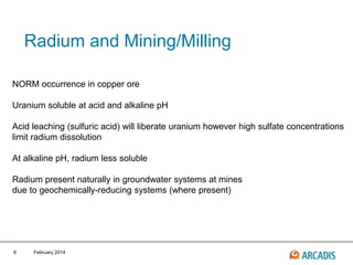 The Behavior of Radium Enriched Barite in Geochemically Reducing ...