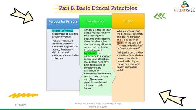 The Belmont Report (Three Benchmark Rules) | PDF