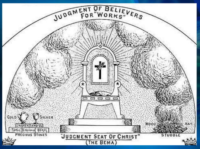 The Judgement Seat of Christ | PPTX