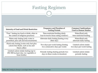 The Benefit of Fasting in Neurological Disorders | PPT