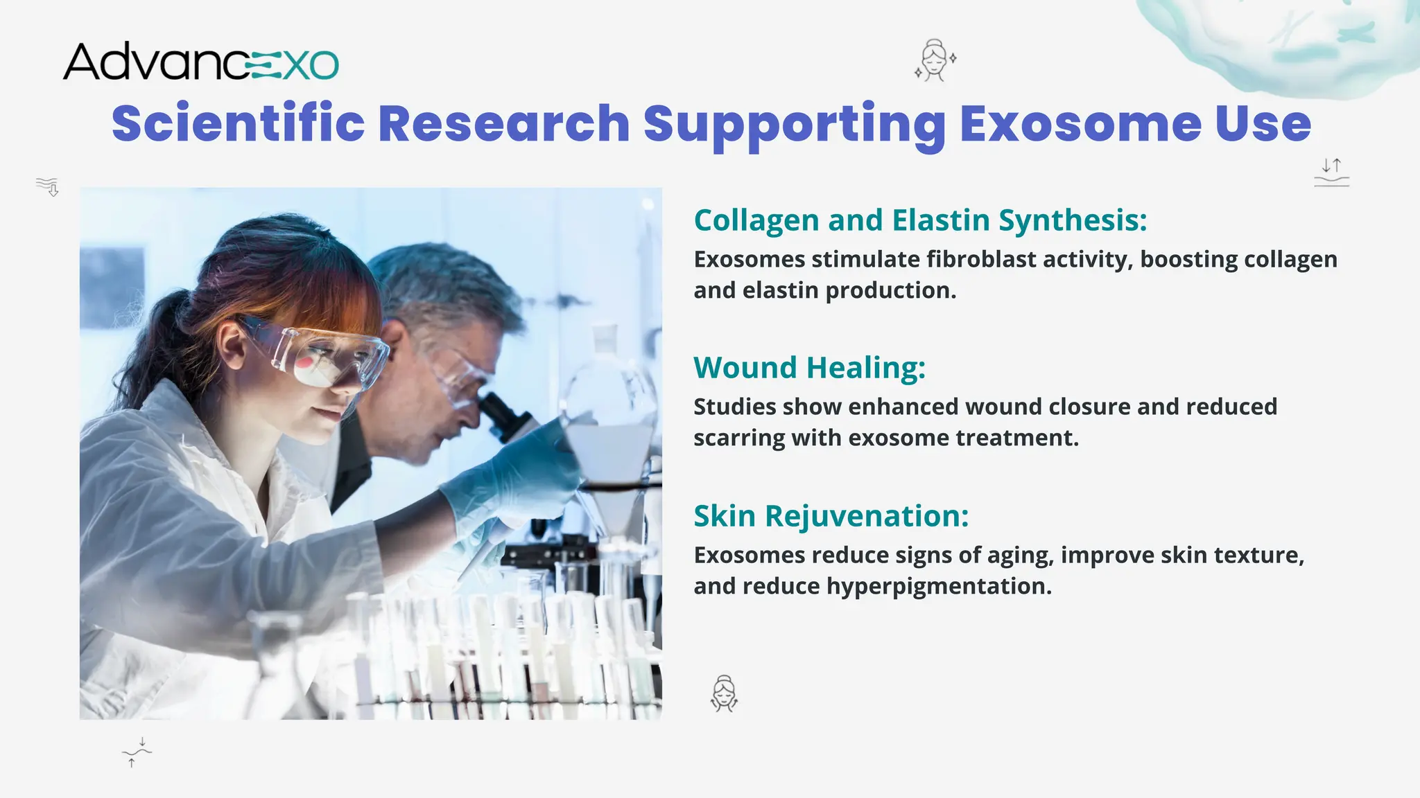 The Benefits and Applications of Exosomes for Cosmetics and Aesthetic Medicine | PDF