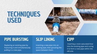 The Benefits and Techniques of Trenchless Pipe Repair.pdf