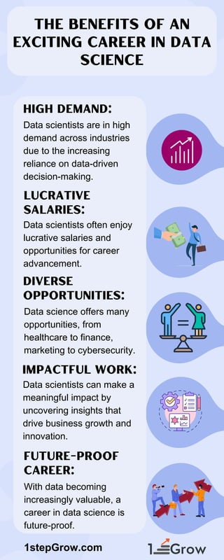 the benefits of an exciting career in data science.pdf