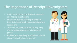 what is a principal investigator – 教授とpiの違い – ZOEY