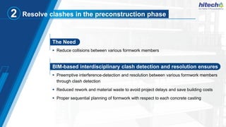 The Benefits of BIM for Formwork.pptx
