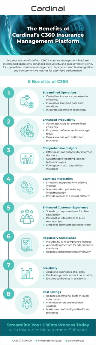 The Benefits of Cardinal’s C360 Insurance Management Platform.pdf
