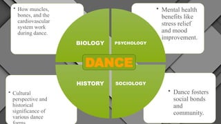 The Benefits of Dance (Exploring the physical, mental, and cultural ...