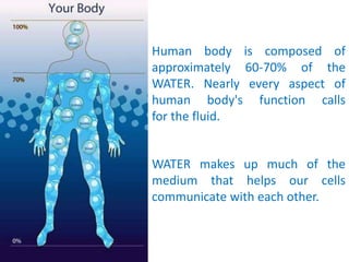 Benefits of Drinking Water | PPTX