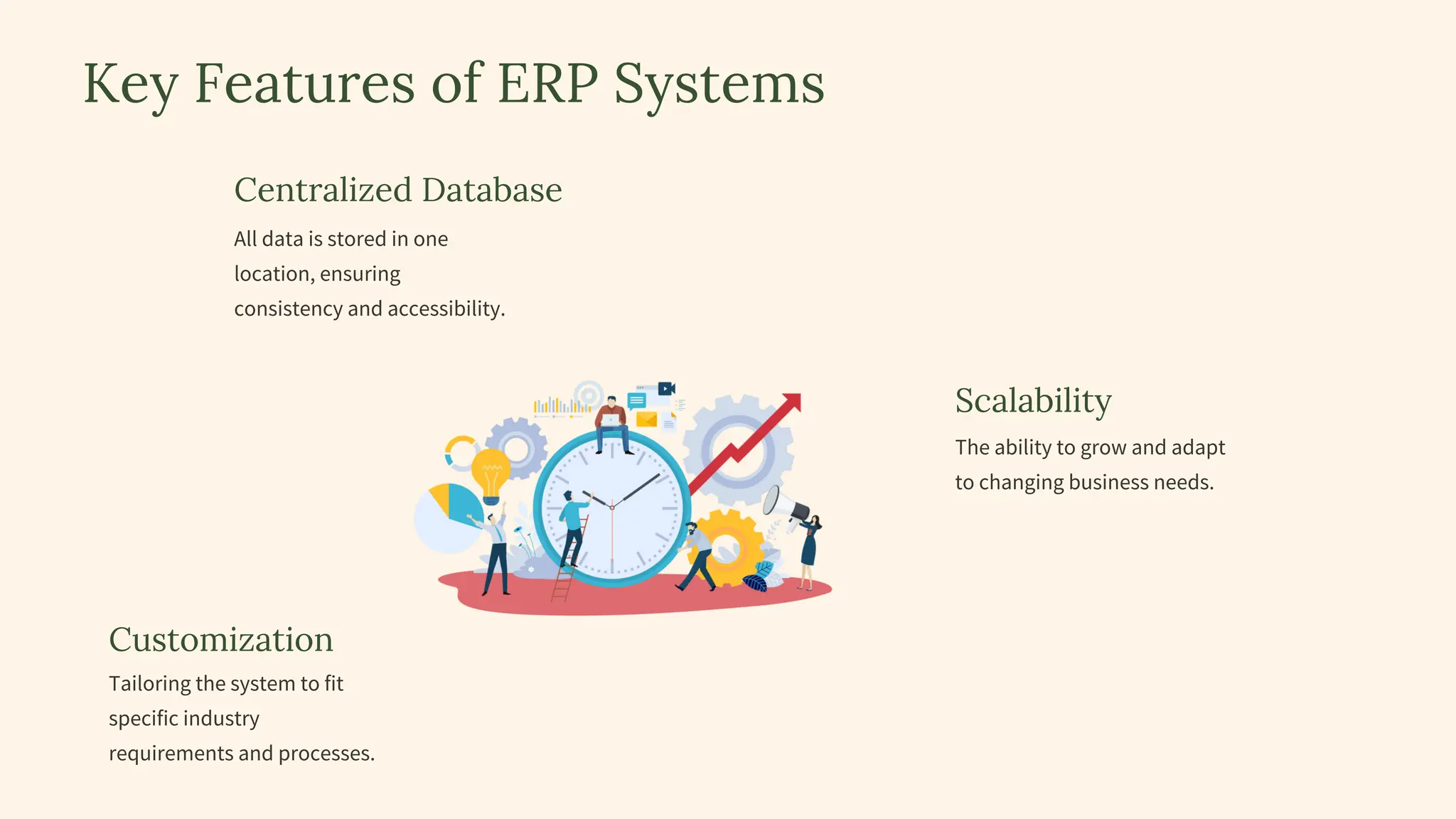 The Benefits of ERP (1).pdf