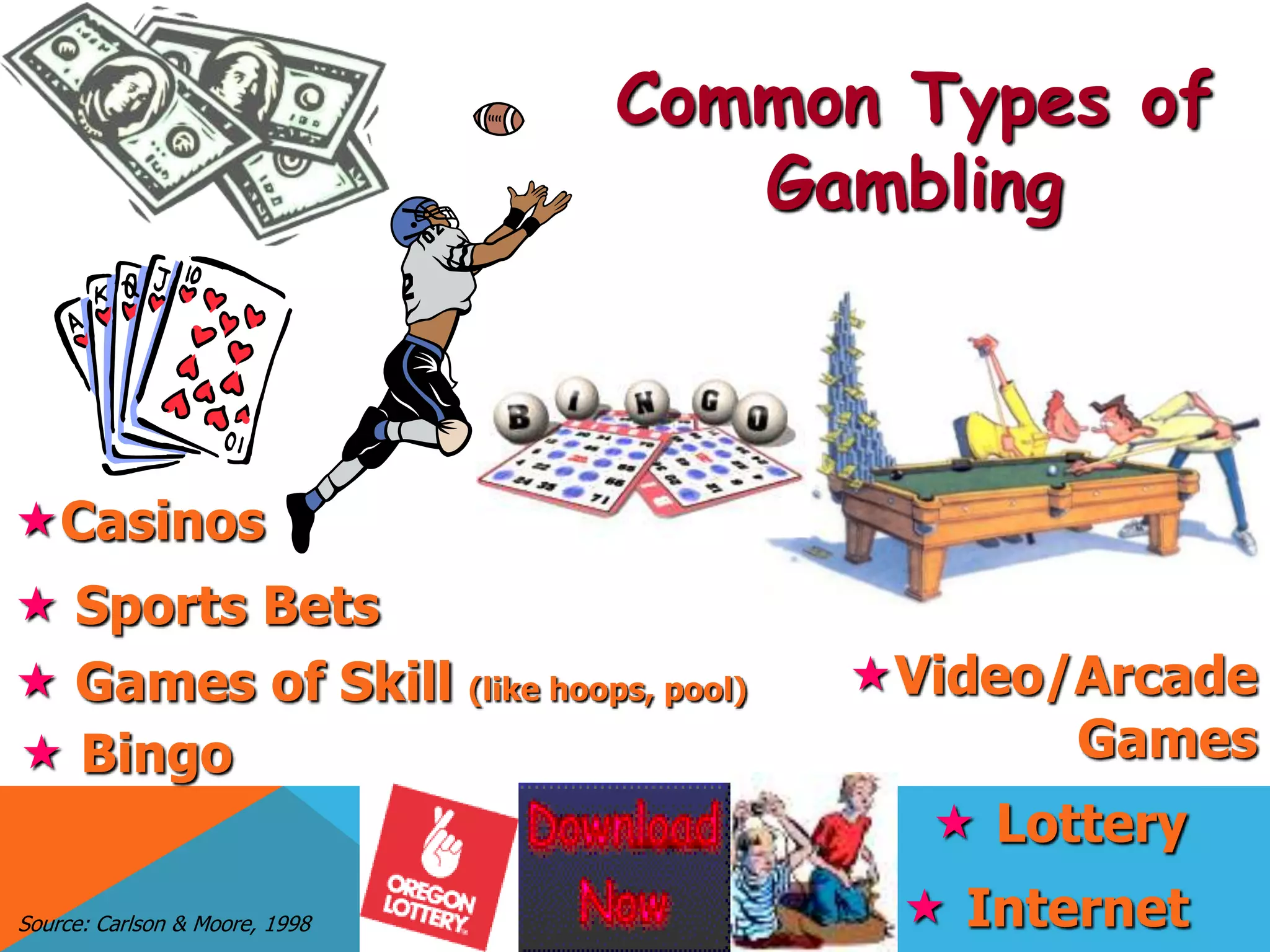 The benefits of_gambling_to_the_economy | PPTX