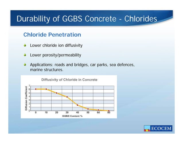 The Benefits Of Ggbs Cement In Concrete 2011 Engineers & Architects | PDF