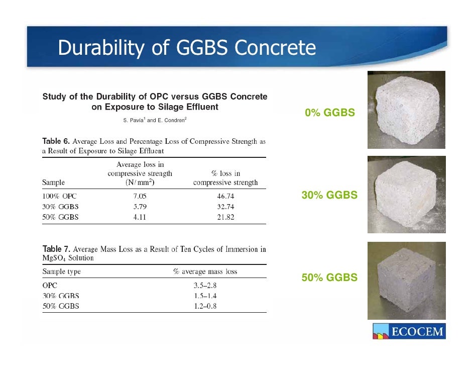 The Benefits Of Ggbs Cement In Concrete 2011 Engineers & Architec…