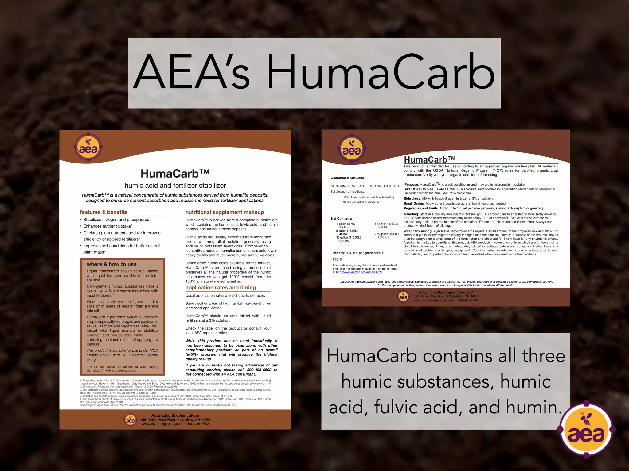 The Benefits of Humic Acids in Agriculture | PDF