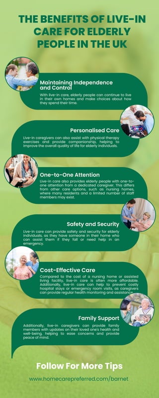 The Benefits of Live-in Care for Elderly People in the UK.pdf