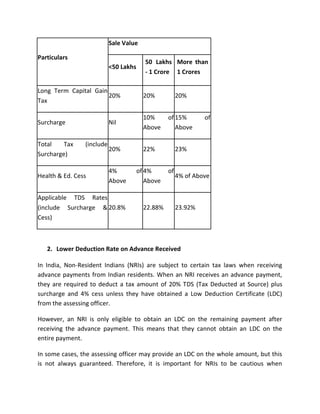 The Benefits of Lower Deduction Certificate for NRIs: Save Money and Avoid Tax Litigation | PDF