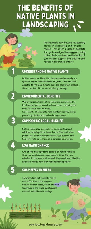 The Benefits of Native Plants in Landscaping.pdf