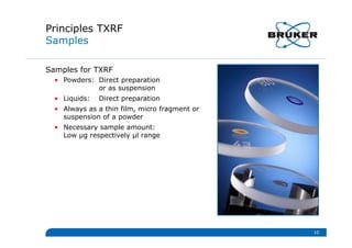 XRF and TXRF - Features and benefits | PPT