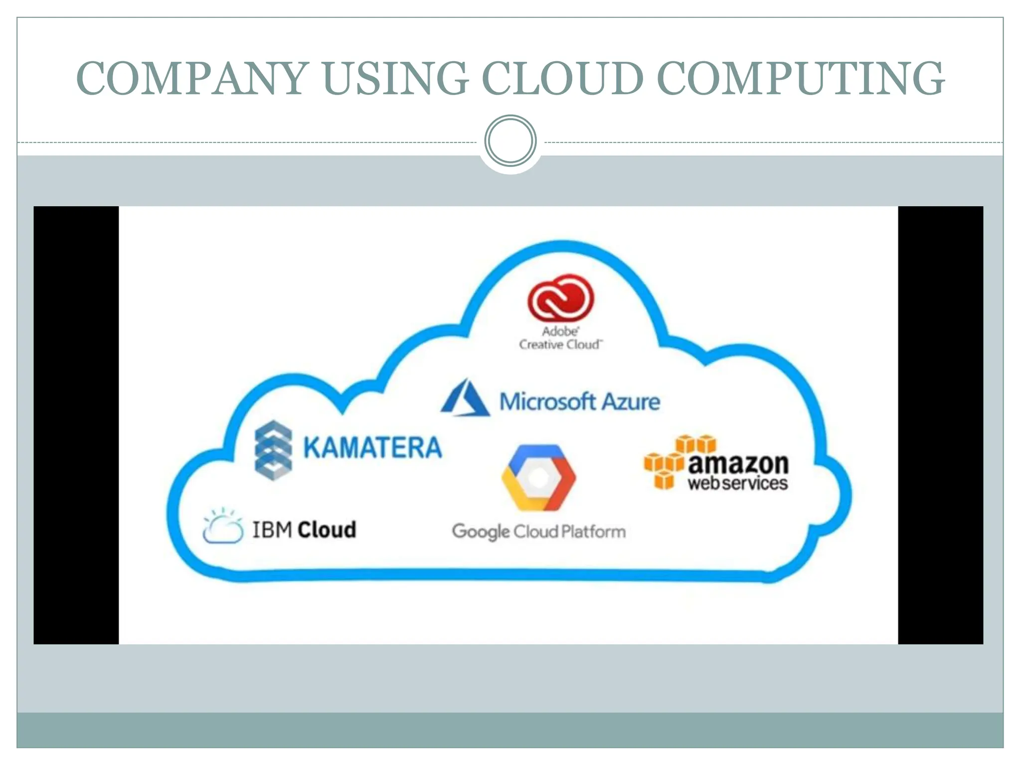 THE BENEFITS OF USING CLOUD COMPUTING IN BUSINESS.pptx