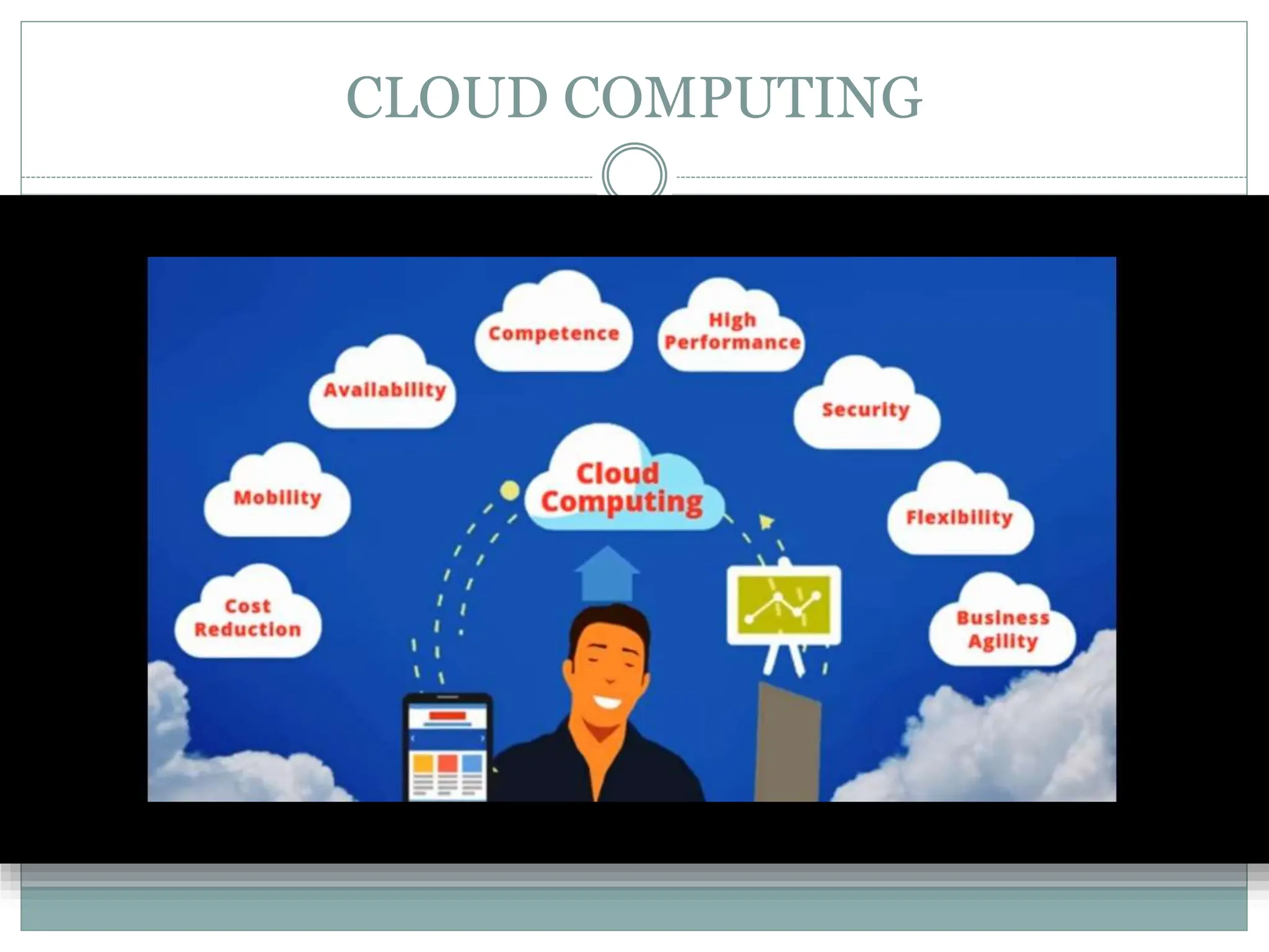 THE BENEFITS OF USING CLOUD COMPUTING IN BUSINESS.pptx