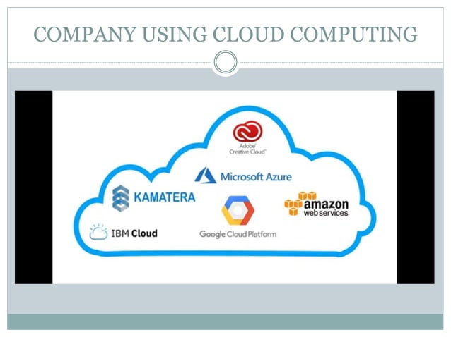 THE BENEFITS OF USING CLOUD COMPUTING IN BUSINESS.pptx