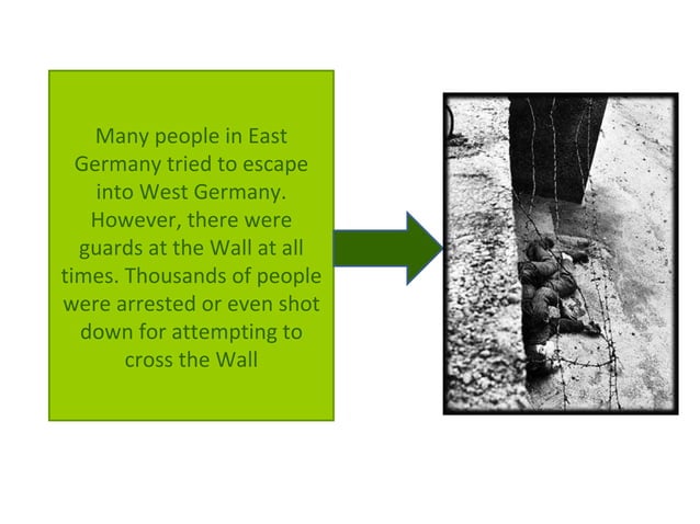 The Berlin Wall | PPT | Death, Injury, or Military Conflict | Sensitive ...