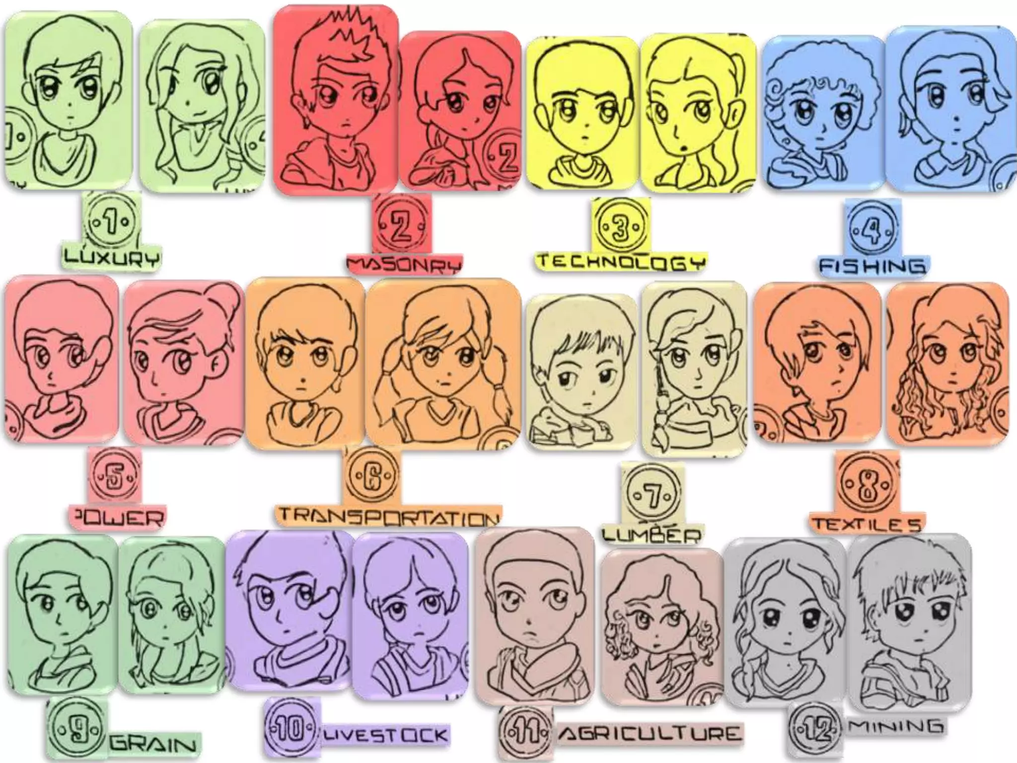 The 74th hunger games tributes | PPTX