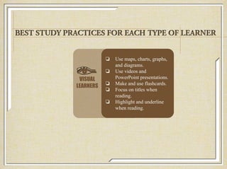 The Best (and worst) Study Habits. | PDF