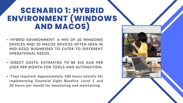 Cost Analysis for Achieving Essential Eight Compliance Across Various ...
