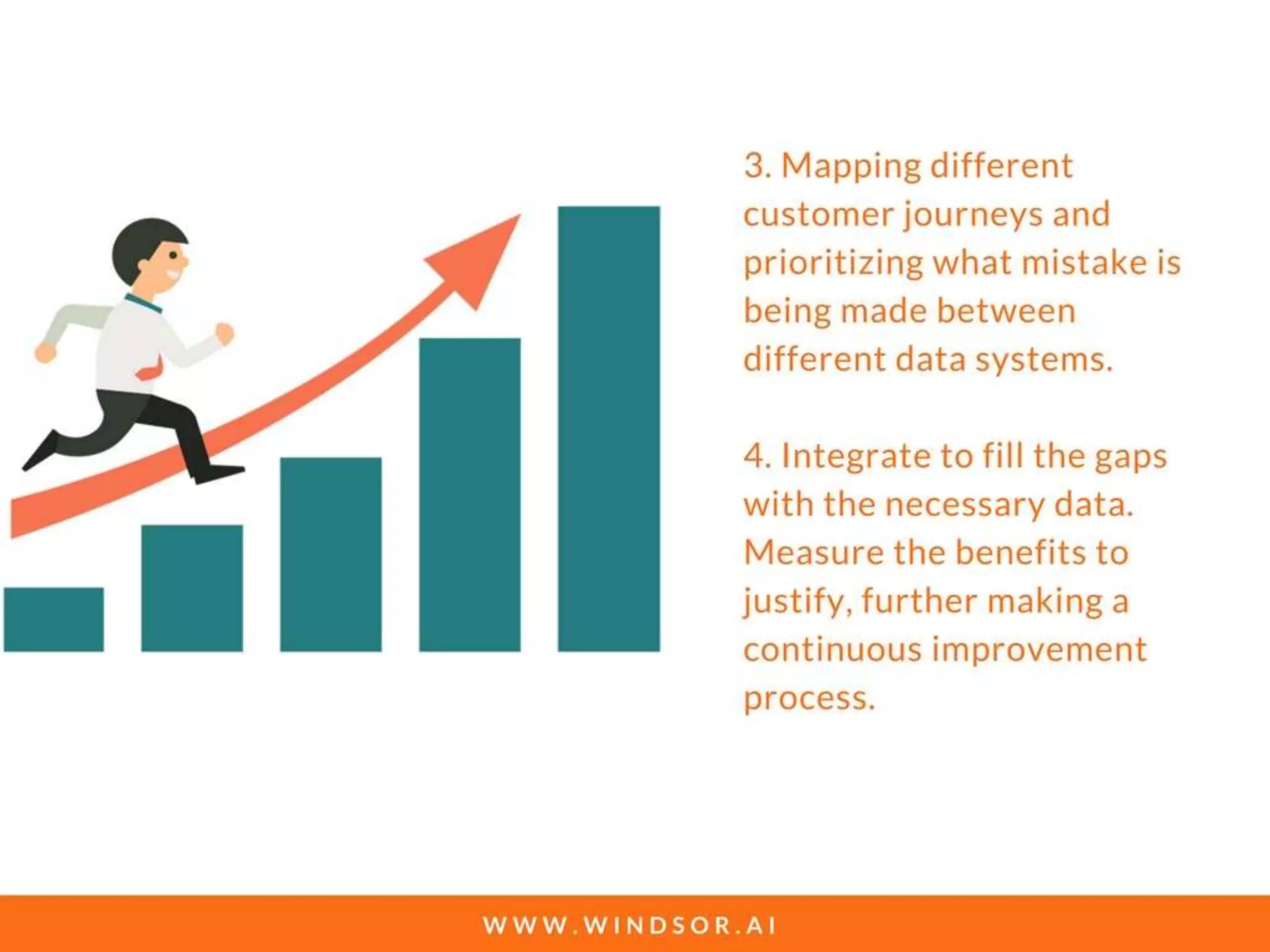 The Best Data Integration Solutions Pptx