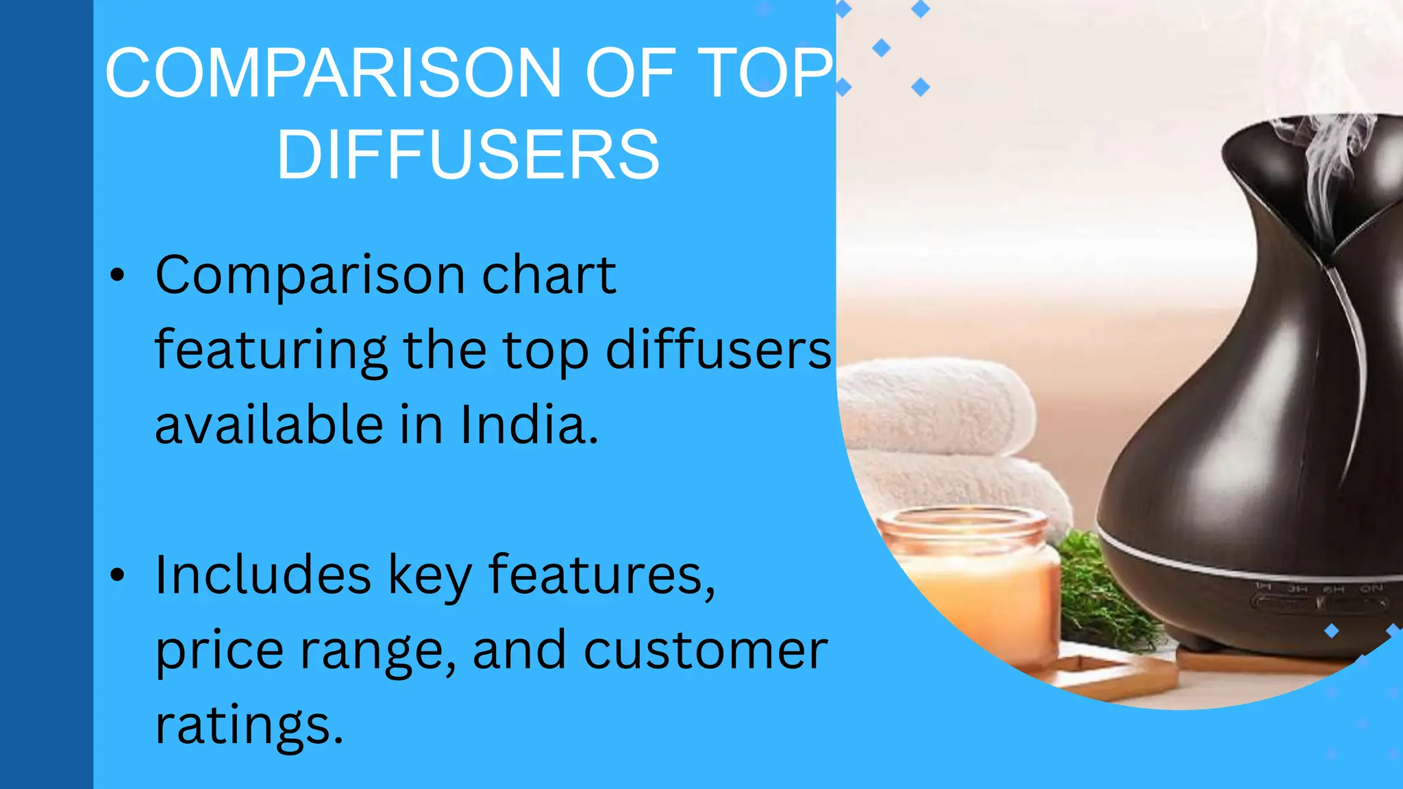 The Best Diffusers in India by Sleepsia | PPT