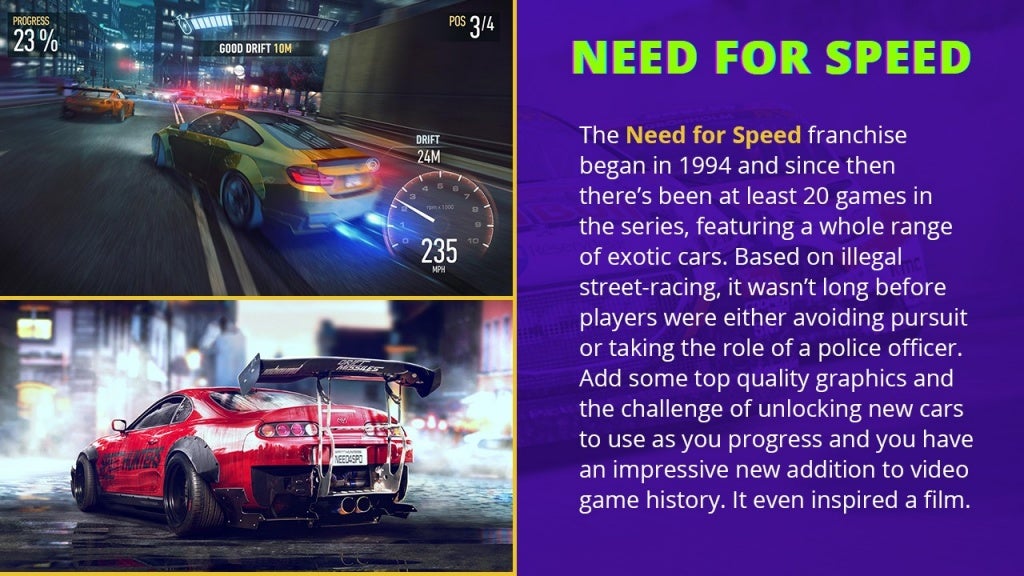 The Best Driving Video Games