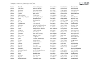 The Best FIFA Football Awards 2023 Result Breakdown_The Best FIFA Men's ...