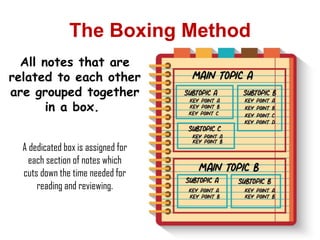 The best note taking methods | PDF