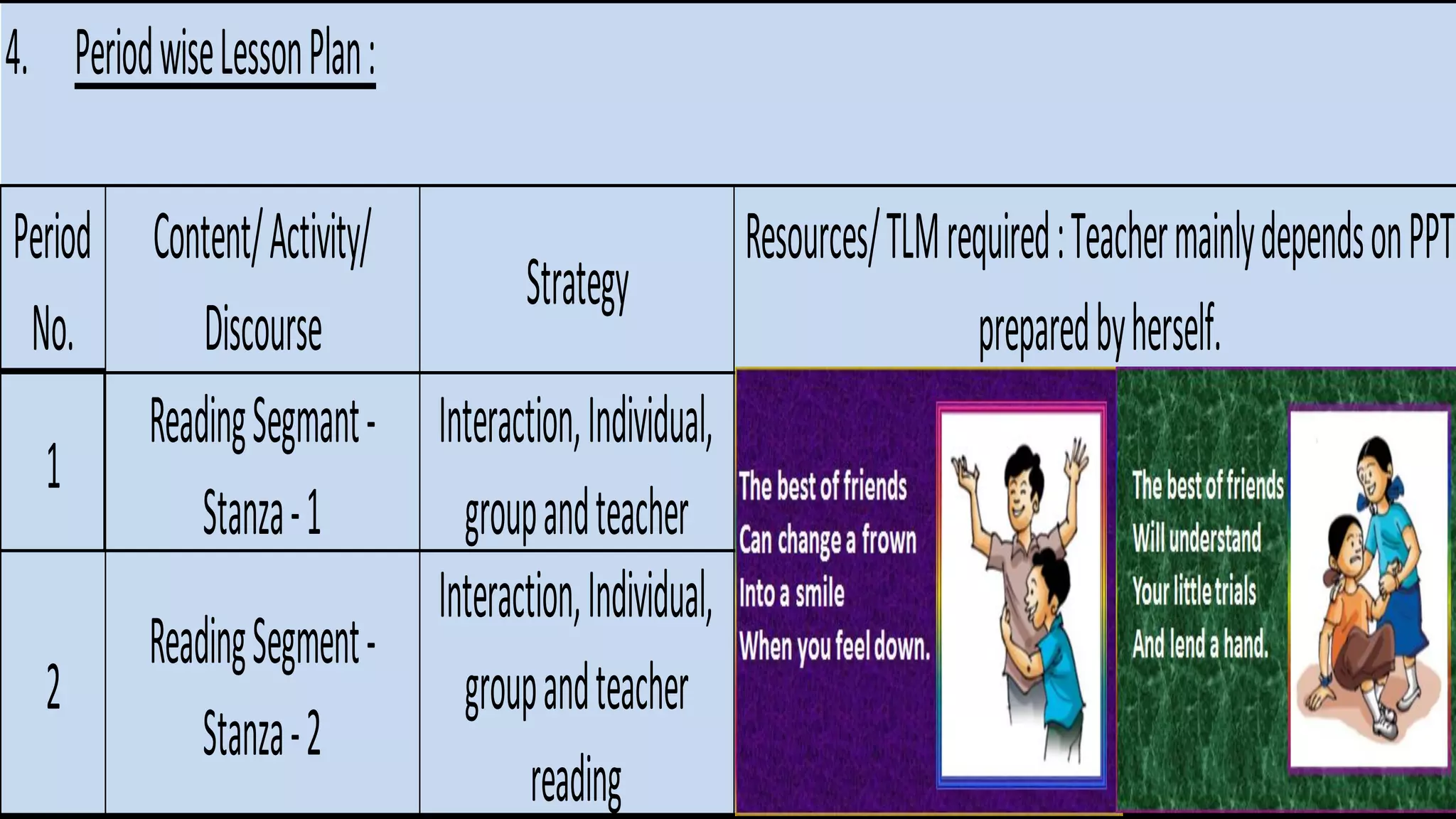 The best of friends lesson plan | PPT