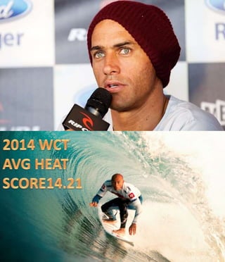 The best Three Pro Surfers | PDF