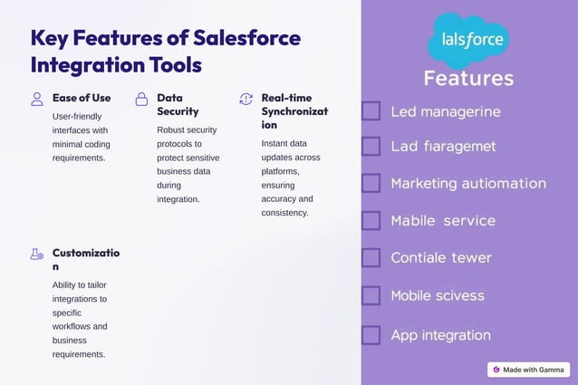 The Best Salesforce Integration Tools For 2025 Pdf
