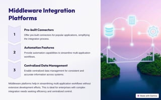 the best salesforce integration tools for 2025.pdf
