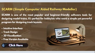 The Best Software for Designing Your Own Train Miniature Models.pdf