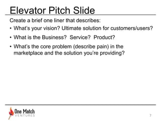 The Best Startup Investor Pitch Deck & How to Present to Angels ...