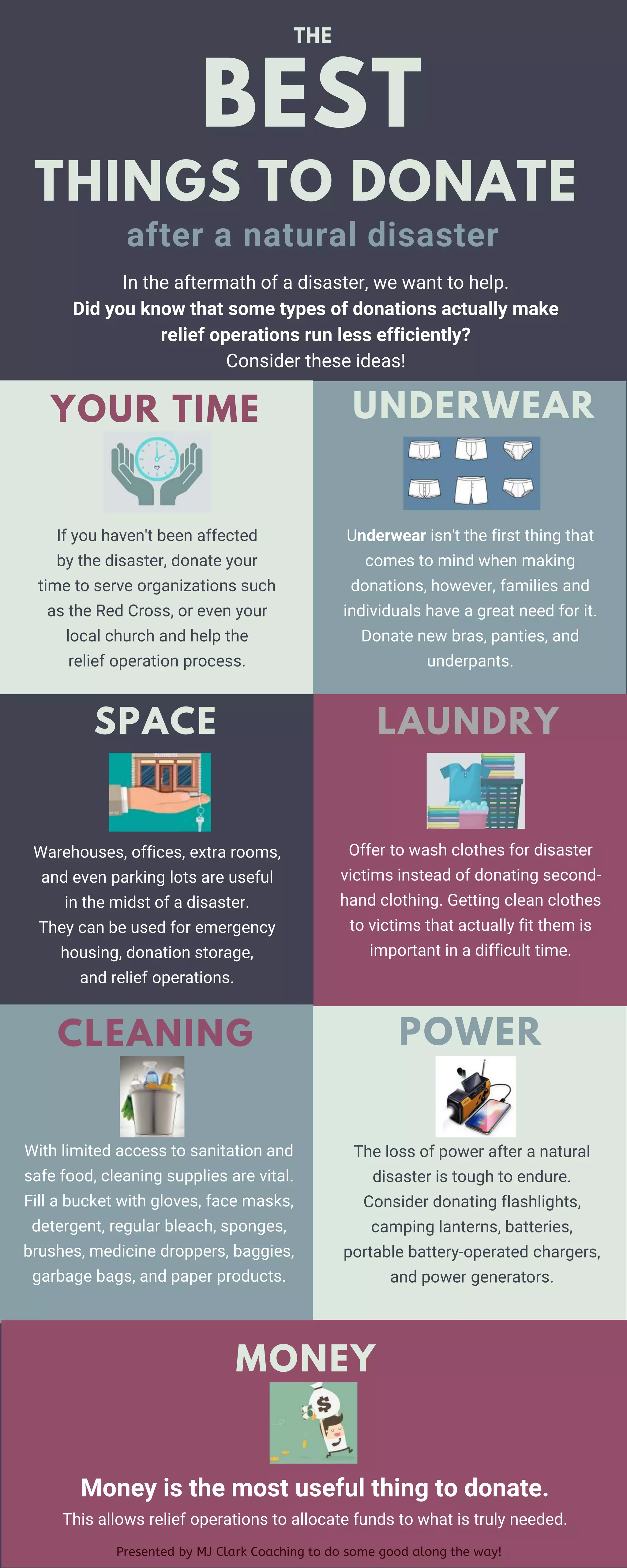 The Best Things to Donate After a Natural Disaster | PPTX