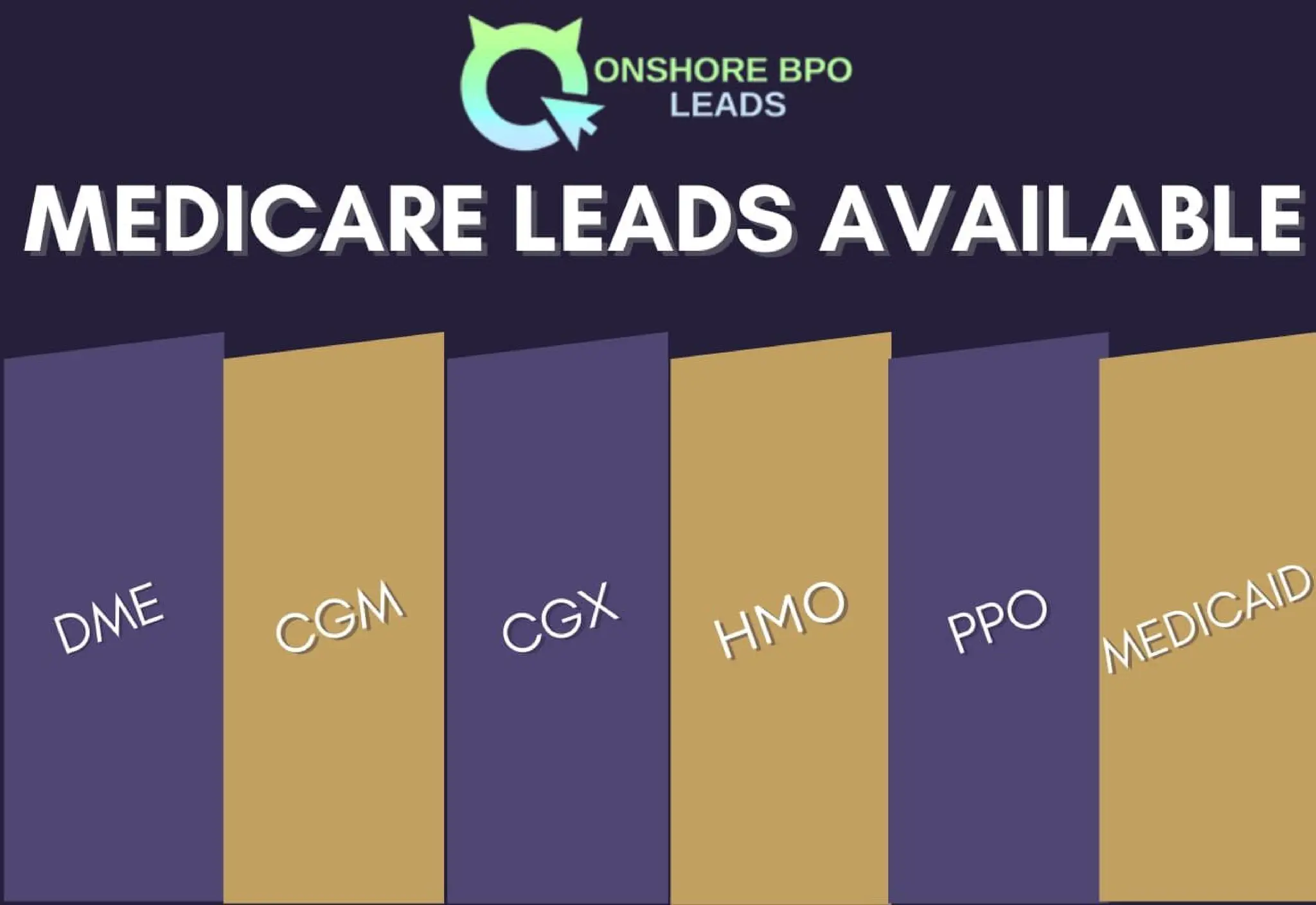 MEDICARE LEADS | PPT