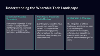 The Best Wearable Devices for Health and Wellness 3.pptx