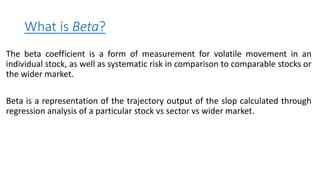 The beta coefficient - blugm.com