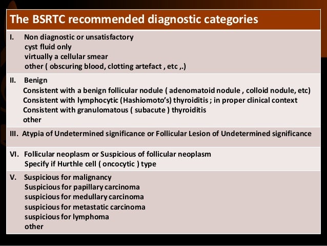 The bethesda system for reporting thyroid cytopathology