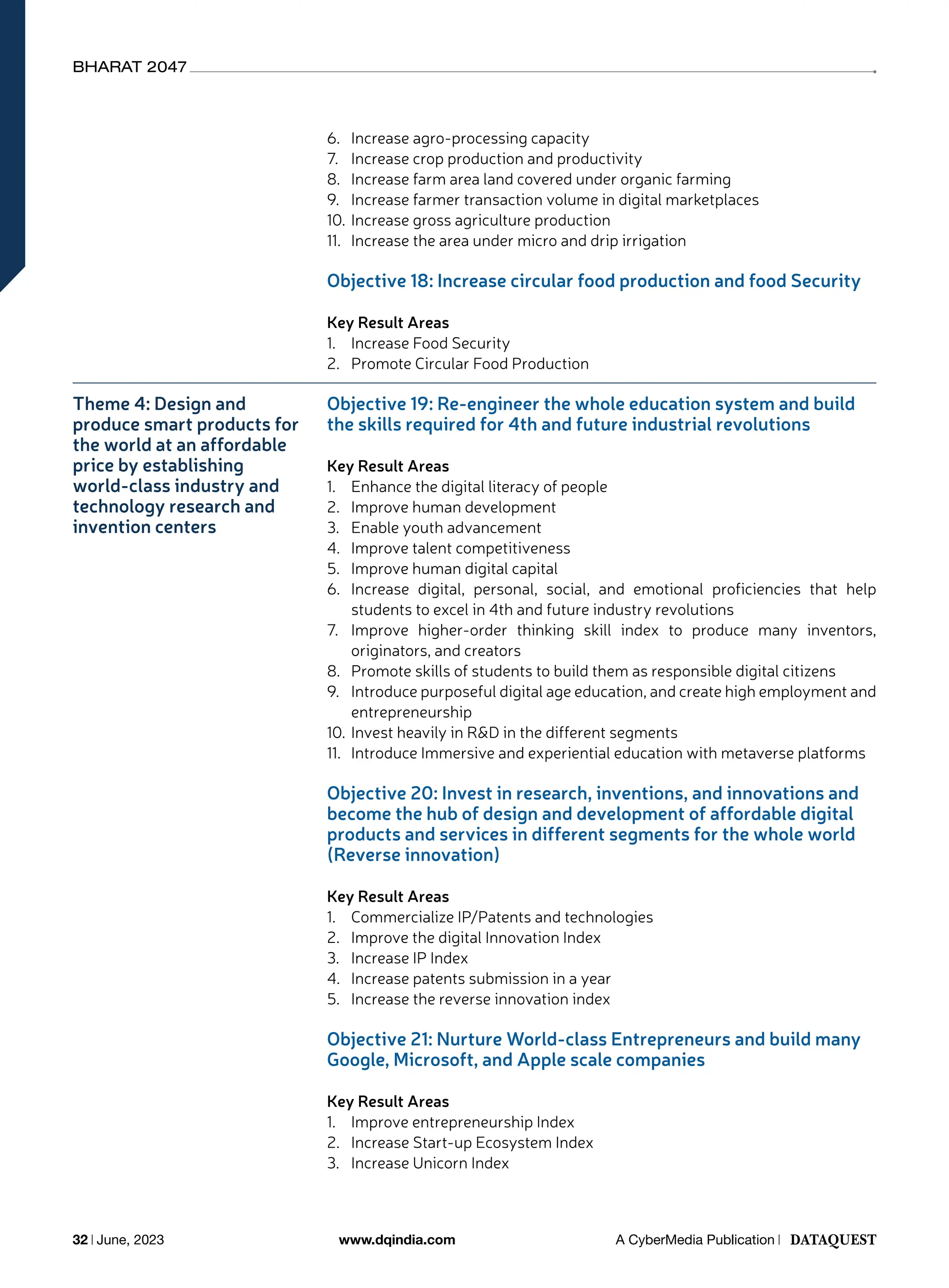 Bharat 2047 Vision Powered by Technologies | PDF