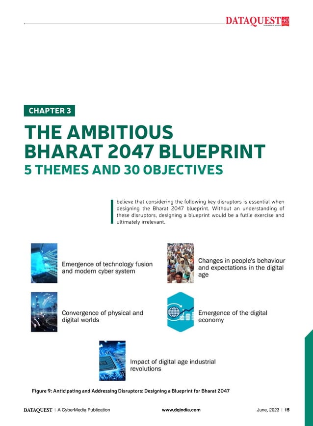 Bharat 2047 Vision Powered by Technologies | PDF