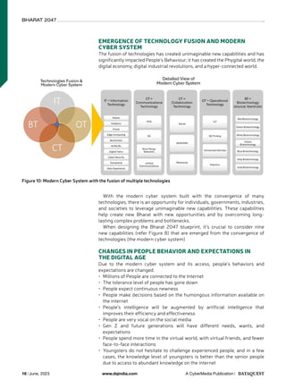 Bharat 2047 Vision Powered by Technologies | PDF