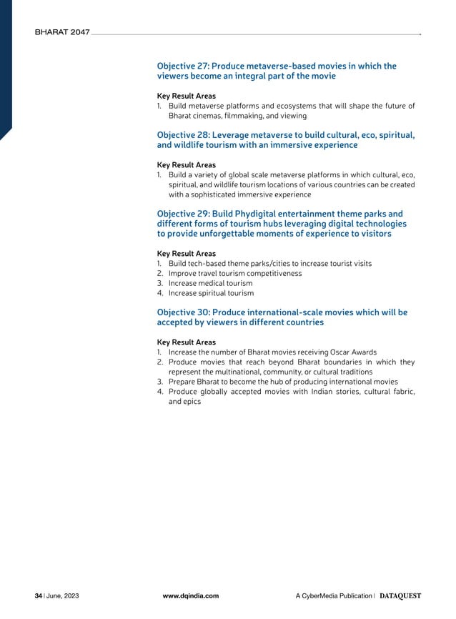 Bharat 2047 Vision Powered by Technologies | PDF