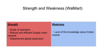 The Bharti -Walmart Breakup | PPT